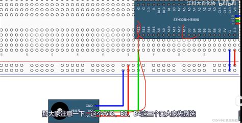 Stm32单片机入门教程 Gpio输出stm32gpio输出参数 Csdn博客