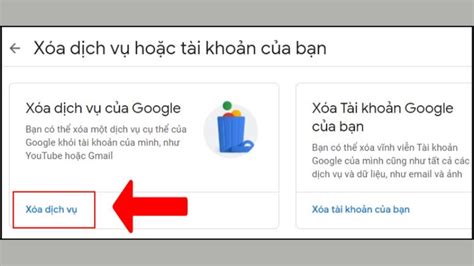 Cách xóa tài khoản Gmail vĩnh viễn trên máy tính điện thoại