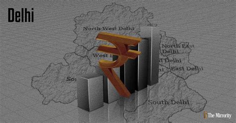 Delhi Budget 2013 2021 Data Charts And Analysis The Mirrority