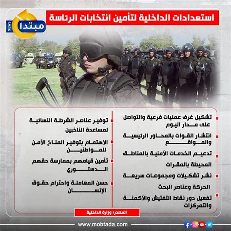 استعدادات الداخلية لتأمين انتخابات الرئاسة إنفوجراف مبتدا