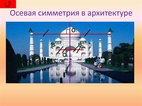 Симметрия вокруг нас Виды симметрии Online Presentation