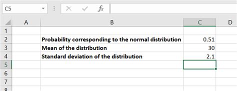 Norm S Inv Function Excel Inverse Normal Cumulative Distribution Wall Street Oasis