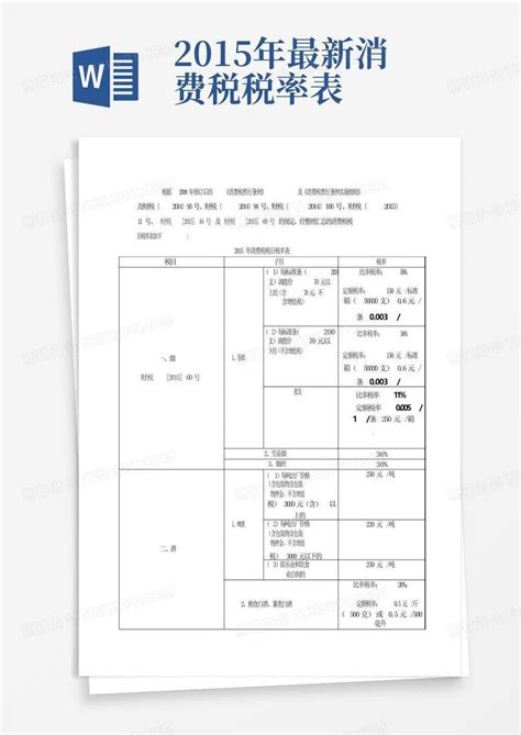 2015年最新消费税税率表word模板下载编号lwneokkm熊猫办公