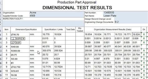 Dimensional Test Report Format At Maria Elsberry Blog