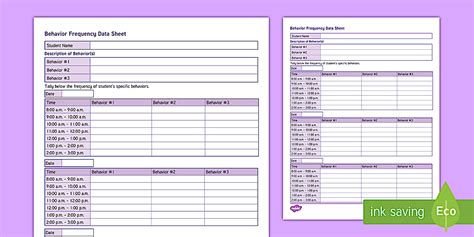 Editable Student Behavior Frequency Data Collection Form