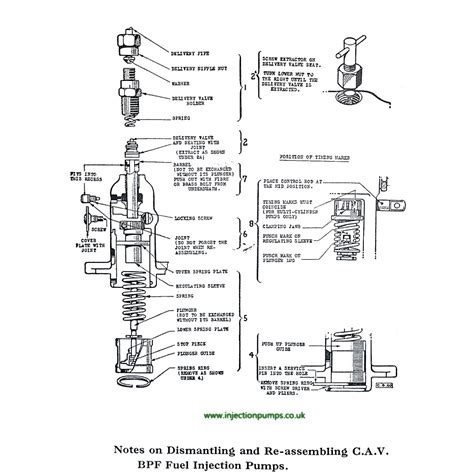 Diagram Perkins Fuel Injector Pump Diagram Mydiagramonline