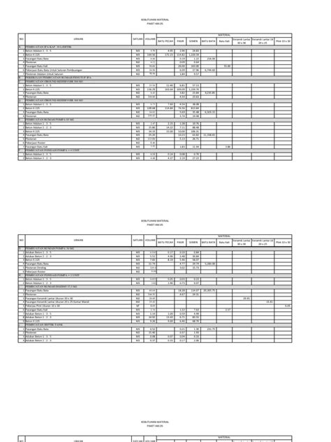Pdf Contoh Perhitungan Rekapitulasi Dokumentips