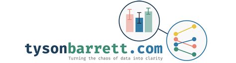 Using Jamovi Correlation And Regression ·
