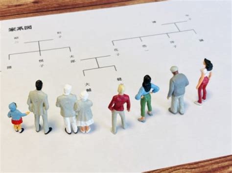 孫に遺産を相続させたい場合はどうする？｜孫に遺産を相続させる方法を解説【プロから学ぶマネー講座】 サライjp｜小学館の雑誌『サライ』公式サイト