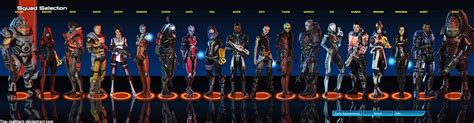 Tout Les Personnages De Mass Effect 3