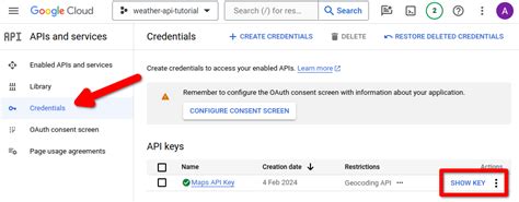 Webdev4r The Ultimate Guide To Get Data Through Apis With Httr2 And