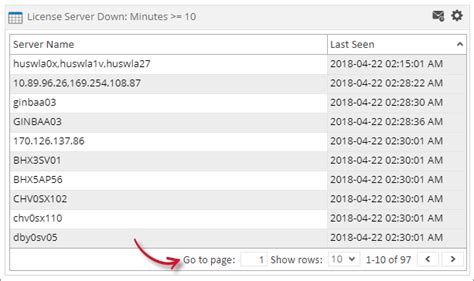 License Usage Portlets Open It Online Documentation