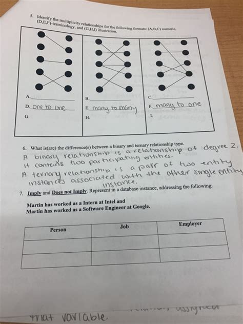 Solved 5 Identify The Multiplicity Relationships For The