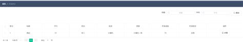 Github Wang Buernetwork Teaching Management System2 基于ssm的网络教学（作业