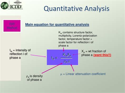 Ppt Quantitative Analysis Reference Intensity Ratio Rir Powerpoint Presentation Id 6720730