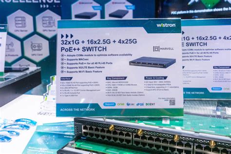 Wistron 800gbe And 2 5gbe Poe Switches At Ocp Summit 2023