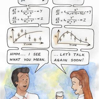 Translating Word Models Into Executable Models Allows Direct Download Scientific Diagram