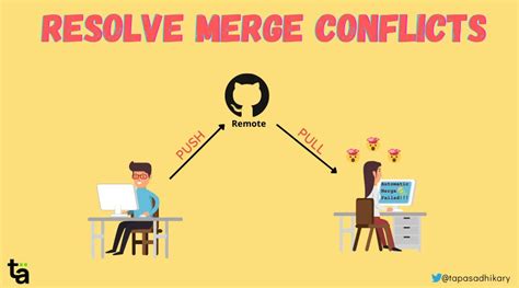 freecodecamp on linkedin how to resolve merge conflicts in git a