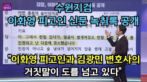 수원지검 “이화영 피고인과 김광민 변호사의 거짓말이 도를 넘고 있다”며 이화영 피고인 신문 녹취록을 공개 Youtube