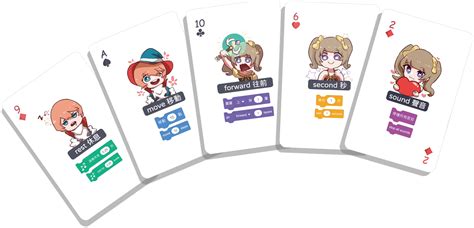 coding for fun 樂學程式學院 home
