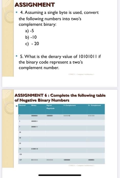 Solved ASSIGNMENT 4 Assuming A Single Byte Is Used Convert Chegg Com