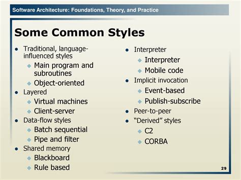 Designing Architectures Ppt Download