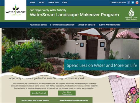 Watersmart Landscape Program Drmcnatty And Associates