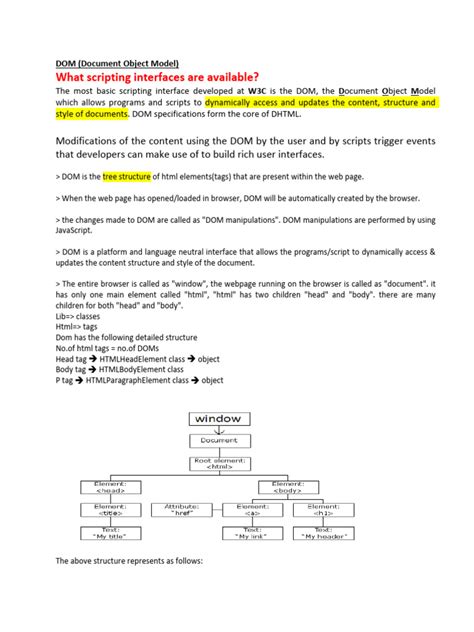 Domjs Pdf Document Object Model Html Element
