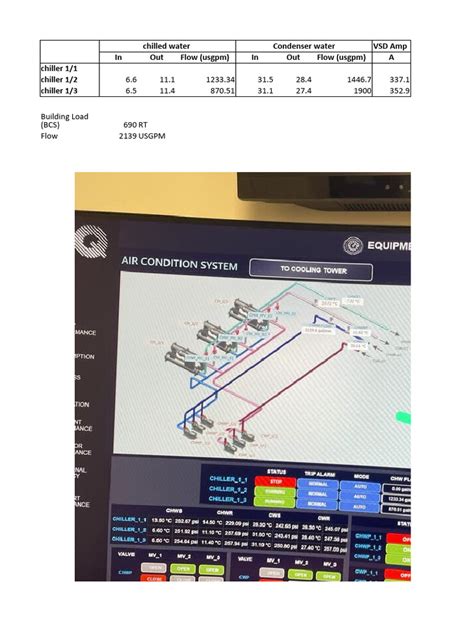 Chiller Efficiency Pdf Home Appliance Sustainable Building