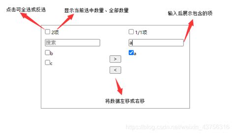 Vue实现基本穿梭框vue Element 穿梭框怎么进行点击就过去而不是勾选之后再点击 Csdn博客