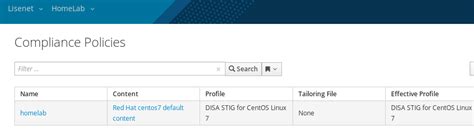 Katello Security Compliance Management With OpenSCAP Lisenet