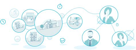 Realhub