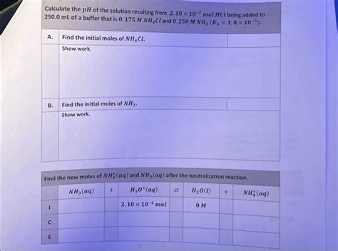 Calculate The PH Of The Solution Resulting From Chegg