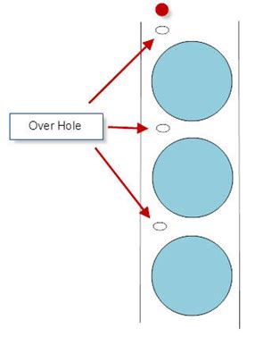 Sửa lỗi Media Out máy in Zebra ZT410 ZT420 suamayinmavach com