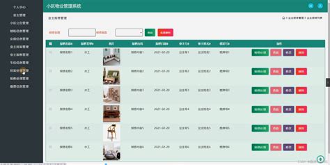 附源码 JAVA毕业设计小区物业管理系统系统 LW 基于java的小区住户管理系统源码 CSDN博客