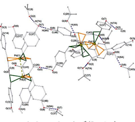 Figure 16 From The Elusive Structure Of Pd2 Dba 3 Examination By