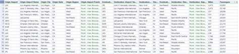 Mastering The Network Analysis Tool In Alteryx Phdata