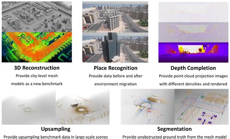 Homepage Jiahao Zhou