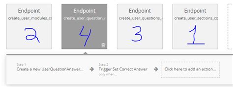 Schedule Api Workflow Optimization Apis Bubble Forum