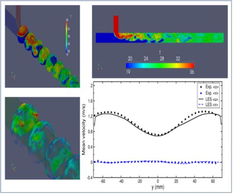 两场核工业盛会召开！virtualflow亮相助力核电cfd技术革新多相流 通用cfd 技术邻