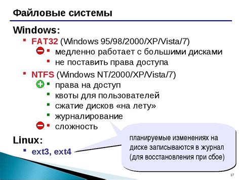 Чем отличается Exfat от Ntfs и Fat32 предназначение типов файловых систем