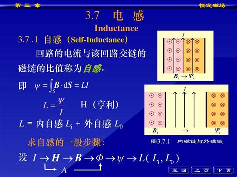 第3章 恒定磁场 4word文档在线阅读与下载无忧文档