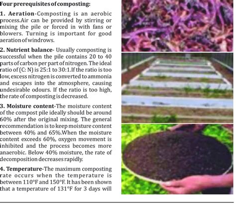 Compost Preparation The Beneits Of Composting Include Reduced Volume
