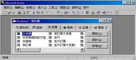 Access