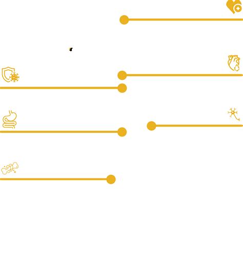 Cannabinoids Naturemed Dispensaries