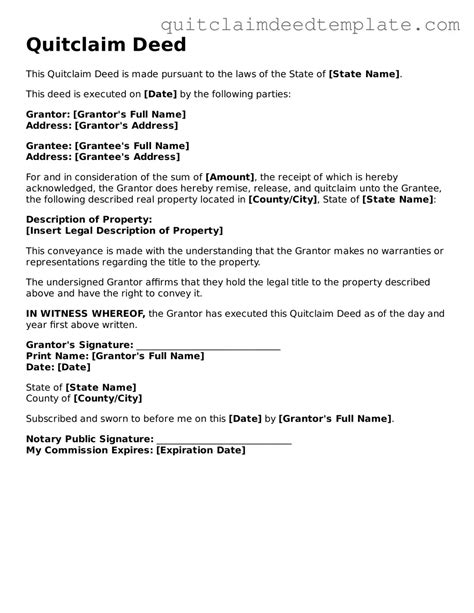Make A Valid Quitclaim Deed With Our Printable Template