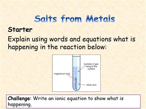 Aqa Chemistry Topic 5 Salts From Metals Teaching Resources
