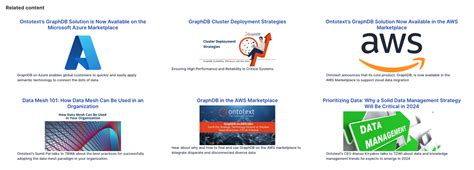Ontotext Marketing Gets A Boost From Knowledge Graph Powered Llms