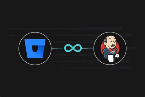 Cicd Pipeline Automation With Jenkins And Bitbucket