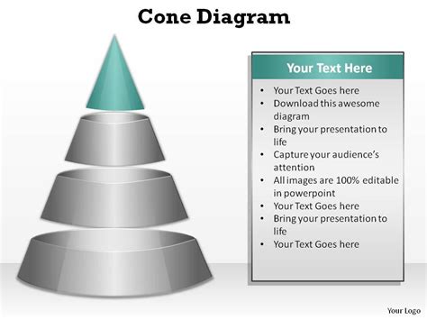 Top Cone Diagram PowerPoint Presentation Templates In